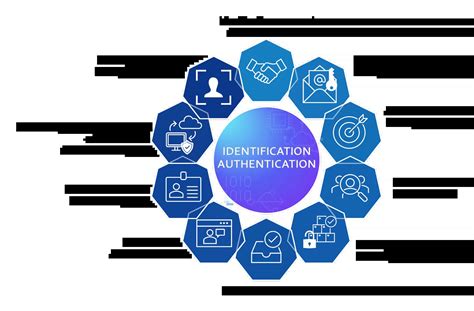 Accutive Security Leading Authentication And Cryptography