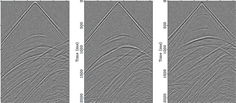 The Noisy Multicomponent Seismic Data A X Component Data B