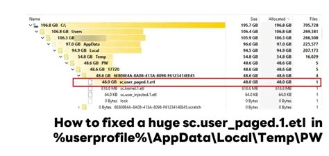 How To Fixed Mvnw Install Error Distributionurl Is Not Valid Must Match Binzip Or Maven Mvnd