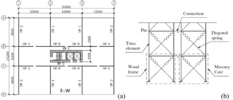 Numerical Investigation On Timber Rcm Hybrid System A Prototype Download Scientific Diagram