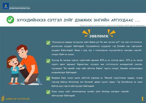 Нийслэлийн Боловсролын газар ХҮҮХДИЙНХЭЭ СЭТГЭЛ ЗҮЙГ ДЭМЖИХ ЭНГИЙН