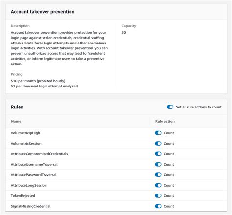 Aws Waf Introduces Fraud Control Account Takeover Prevention Infoq