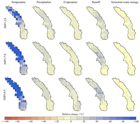 Water Free Full Text Using Multi Source Data To Assess The Hydrologic Alteration And