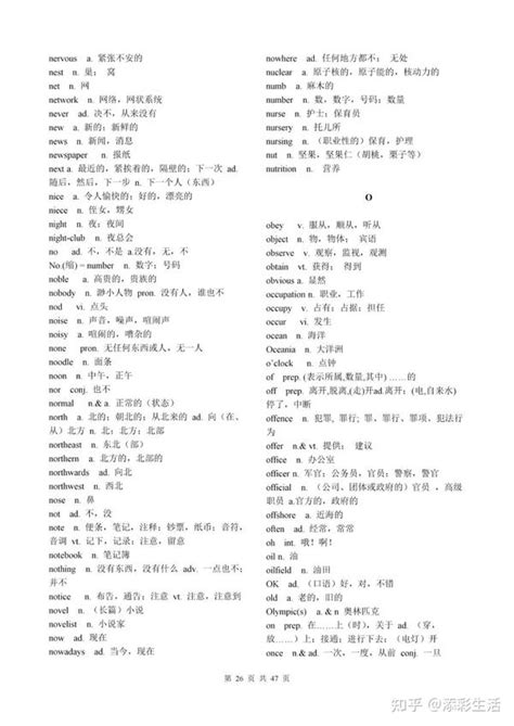 高考英语3500词汇精校版来了！（收藏） 知乎