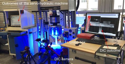 The Experimental Setup For Quasistatic Compression Of The Crash Box
