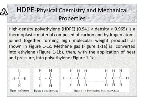 Low Density Polyethylene Structure