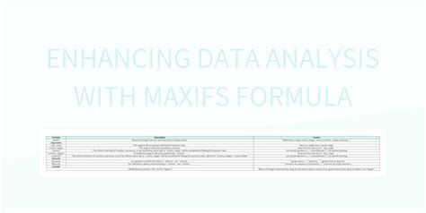Enhancing Data Analysis With MaxIFS Formula Excel Template And Google
