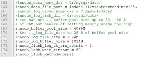 Optimizing My Cnf For MySQL Performance Simple Talk