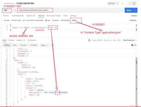 14、全文检索 Elasticsearch 管理 Elasticsearch 之 执行全文检索的操作普通关键字、短语、前缀
