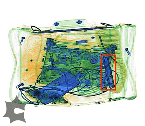 Tech Deep Dive Object Detection Ensembles As Graph Cliques Claire Nord