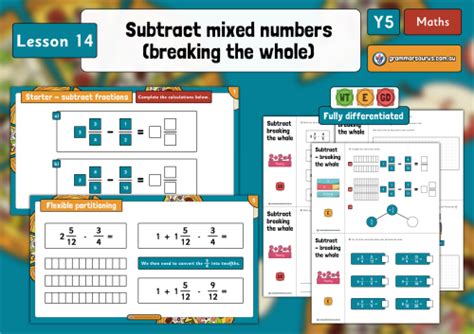 Year 5 Fractions Subtract Mixed Numbers Breaking The Whole Lesson 14 Grammarsaurus Australia