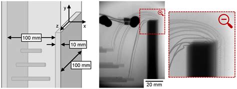 Applied Sciences Free Full Text X Ray Particle Tracking Velocimetry In An Overflowing Foam
