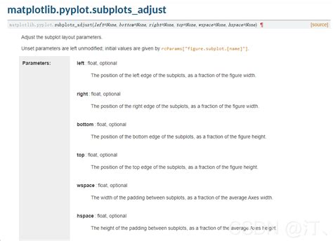 【7】python matplotlib 输出 保存 矢量图方法；画图时图例说明 legend 放到图像外侧；python matplotlib图例放在外侧保存时显示不完整问题解决 腾讯云开发