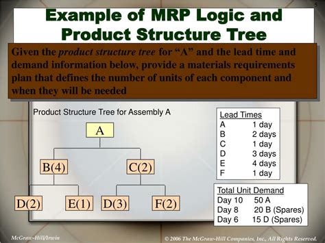 PPT Chapter PowerPoint Presentation ID