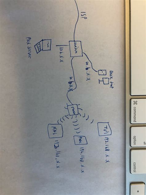 Home Network 4 By Spiceuser Jrxpw Networking Spiceworks Community