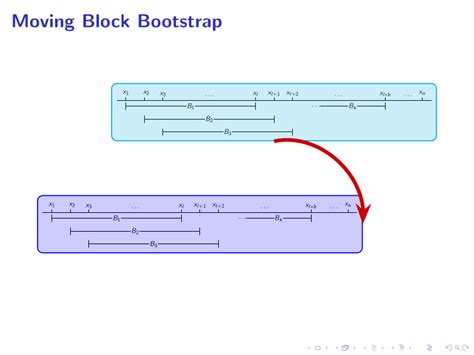 Beamer Increase Heights Of The Two Rectangular Boxes Containing Tikz Picture TeX LaTeX