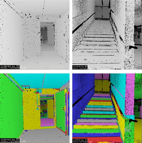 Figure 2 From Challenges In Using Semantic Knowledge For 3d Object