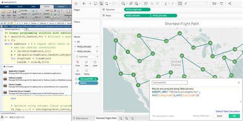 Vivek Malur Sadashivaiah On Linkedin First Python And Now Matlab This