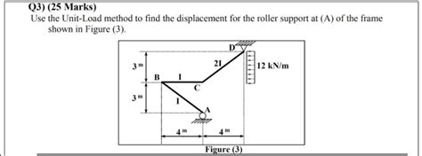 solved q3 25 marks use the unit load method to find the