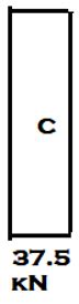 Portal Frames Numericals Structural Analysis Questions And Answers Sanfoundry
