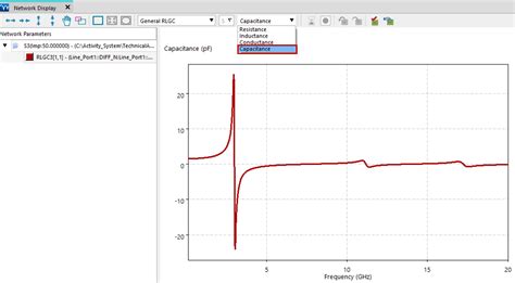 How To Plot Transmission Line Rlgc And General Rlgc In Clarity 3d Solver Clarity 3d Solver