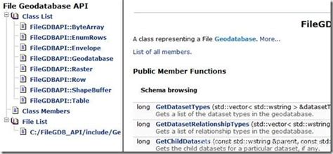 file geodatabase api系列1——简介 java esri filegdbapi csdn博客