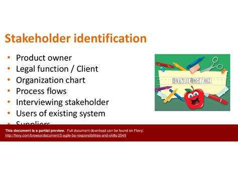 PPT Agile Module 3 Agile BA Responsibilities And Skills 55 Slide PPT PowerPoint Presentation