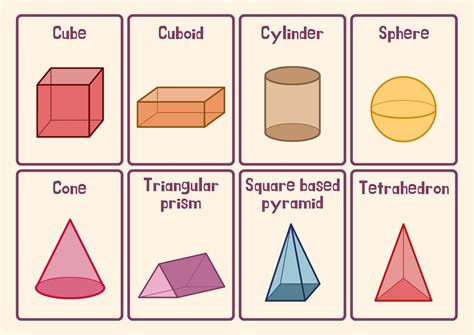 Free Printable Shapes Flashcards Templates Canva OFF