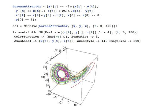 Phase Space Portrait Of The 3d Lorenz Model Download Scientific Diagram