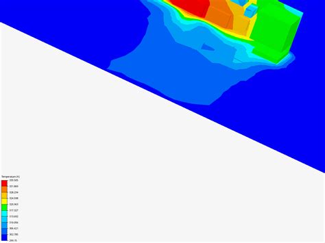 Custom Rpi4b Cht By Tomas Mb Simscale