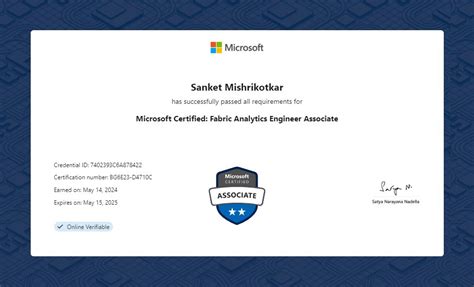 Sanket Mishrikotkar On Linkedin Microsoftcertified Fabricanalytics