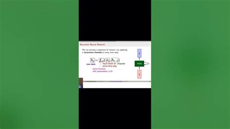 Recurrence Formula Youtube