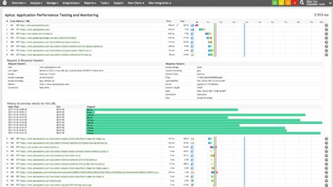 23 Best Website Monitoring Tools Of 2025 The Cto Club