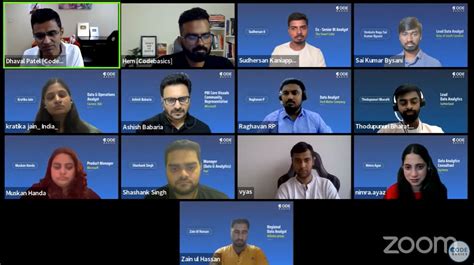 Jyoti Rani On Linkedin Dataanalytics Careeradvice Continuouslearning Codebasics Datascience