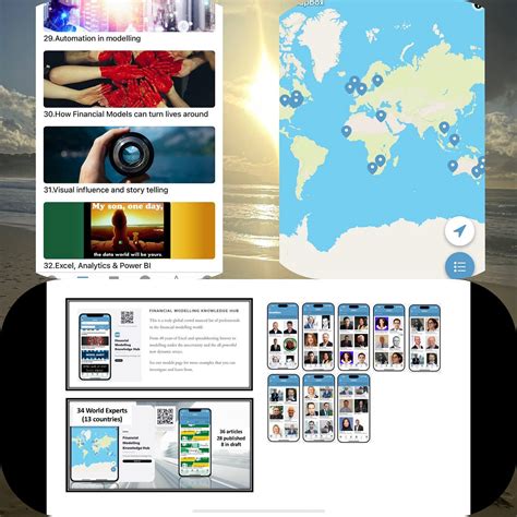 Excel Spreadsheeting To Financial Modelling Secrets Medium