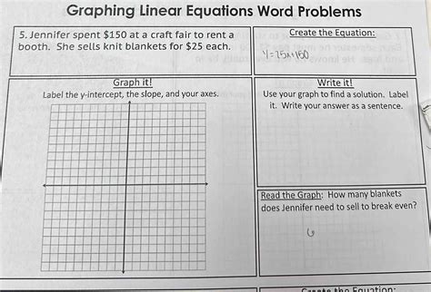 Graphing Linear Equations Word Problems Coordinate Geometry