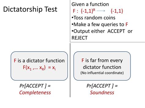 Ppt Optimal Algorithms And Inapproximability Results For Every Csp Powerpoint Presentation