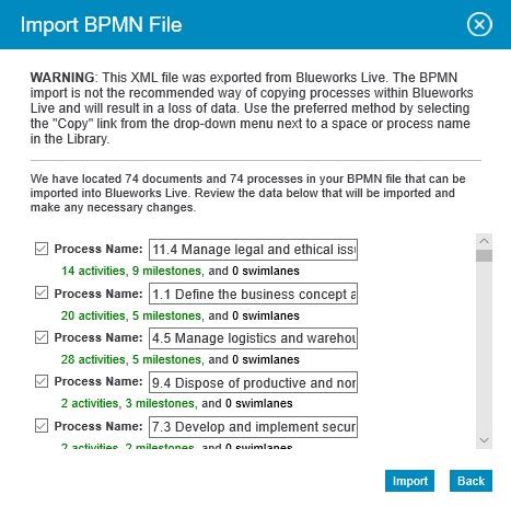 An Example Process Framework Based On The Cross Industry APQC PCF With IBM Blueworks Live