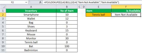 IF Function In Excel Overview Examples How To Use