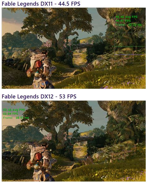 Directx 12 Contro Vulkan Speciale Game Developers Conference Multiplayerit