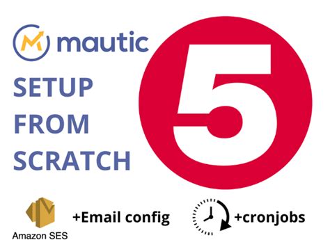 Mautic 5 And Amazon Ses Integration Error Mautic 5 Install Upgrade Support Mautic Forums