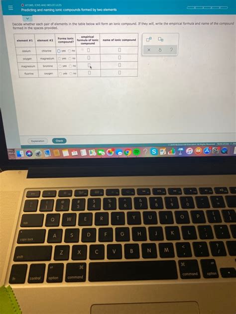 solved predicting and naming ionic compounds formed by two elements