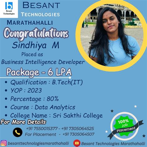 Besant Technologies On Linkedin Cloudcomputing Aws Datascience Dataanalytics