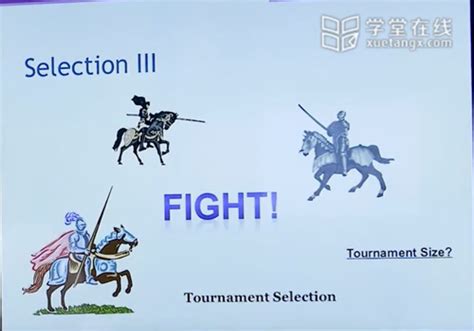 104遗传算法初探 Csdn博客