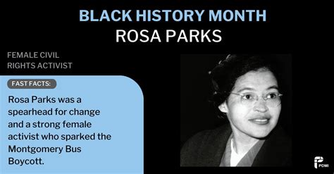 Pharmacy Data Management Inc Pdmi On Linkedin Blackhistorymonth