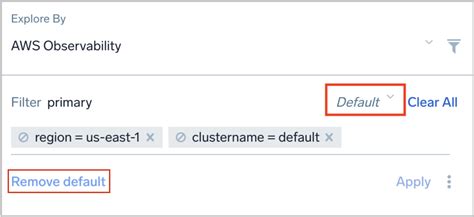 Explore Monitoring Dashboards Sumo Logic Docs