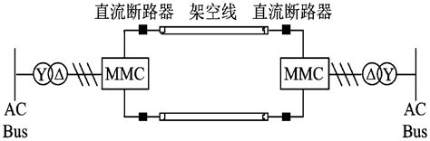 Fault Location By Conductor Types Patented Technology Retrieval Search