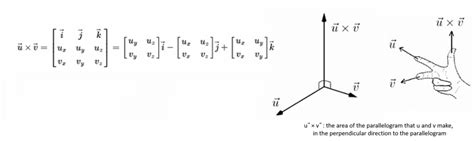 3d Vector Calculation
