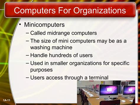 Types Of Computers Ppt