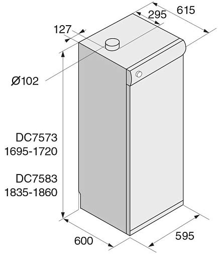 Сушильный шкаф Asko DC7573 W купить в Москве по выгодной цене у ...